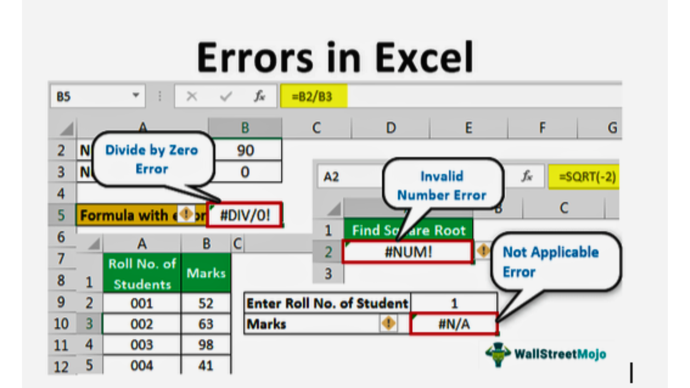 Top Excel Mistakes in Budgeting & Forecasting (and How to Fix Them)